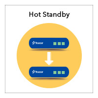 [Video] High Availability with Hot Standby in S-Series PBX | Yeastar