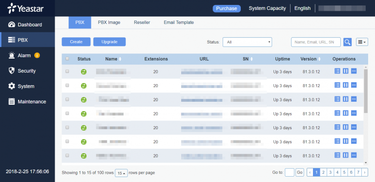 Yeastar Blog | Take a Closer Look at Yeastar Management Plane (YMP)
