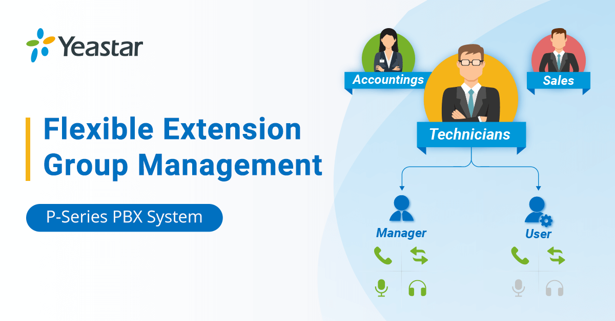Yeastar Central Management für Service Provider | Yeastar