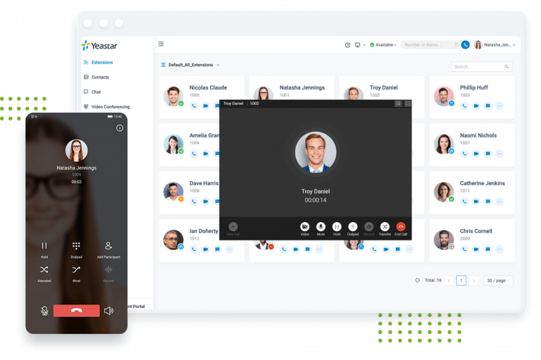 Interbranch & Road Connectivity for GAC Laser Logistics | Yeastar