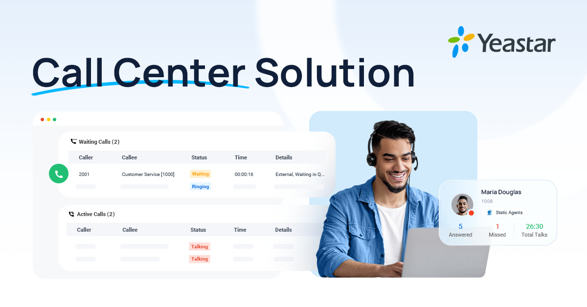 Best Call Center Solution — Complete Introduction & Why Yeastar?