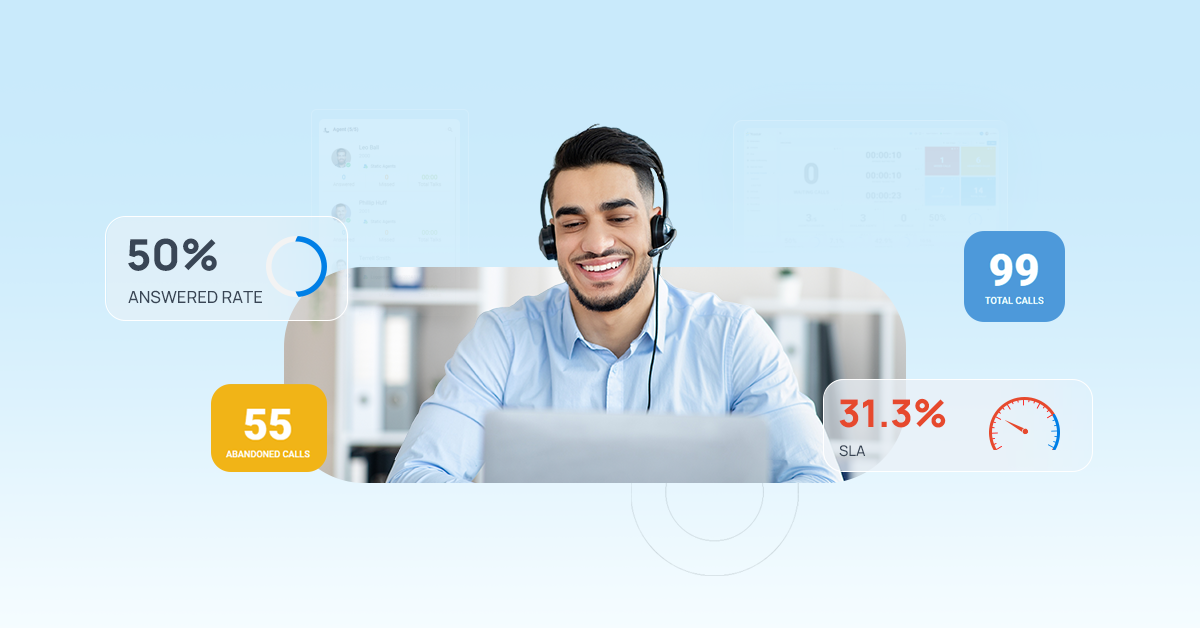 19 Must-track Call Center Metrics and KPIs for Success [2024]